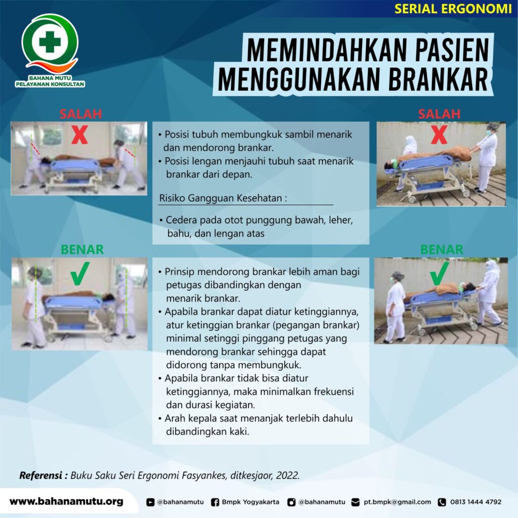 MEMINDAHKAN PASIEN MENGGUNAKAN BRANGKAR - Unit Kesehatan